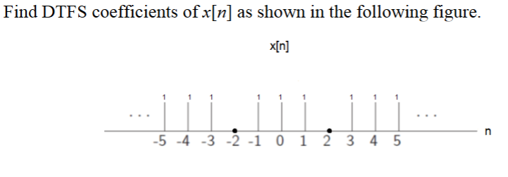 Solved Find DTFS coefficients of x[n] ﻿as shown in the | Chegg.com