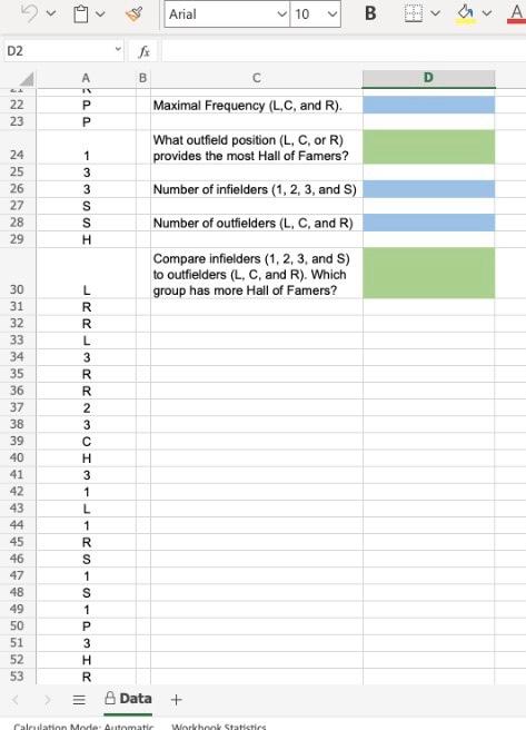Solved Data for a sample of 55 members of the Baseball Hall | Chegg.com