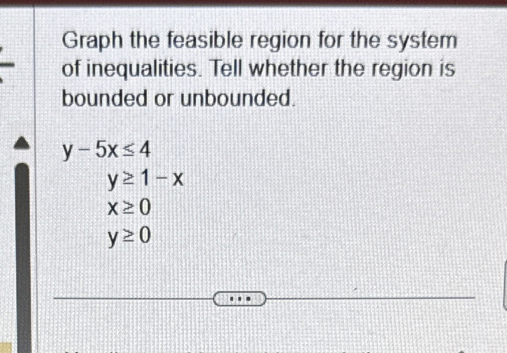 Solved Graph the feasible region for the systemof | Chegg.com