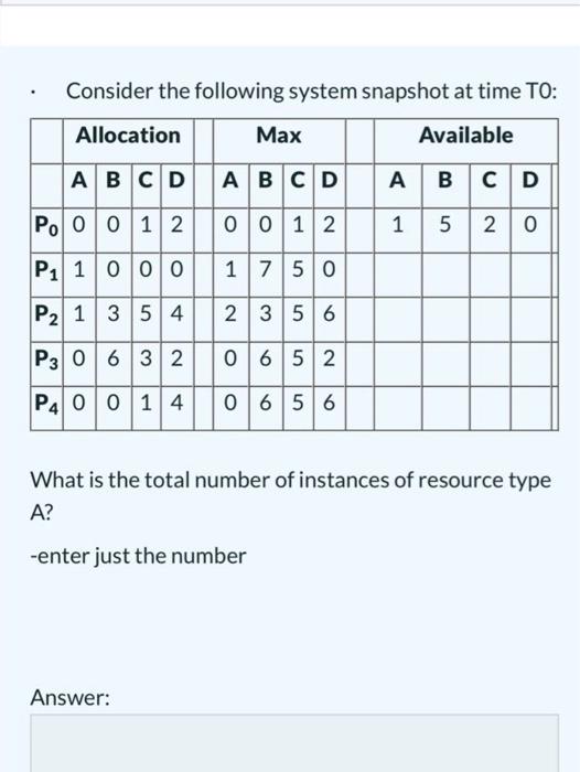 Solved Consider The Following System Snapshot At Time To 