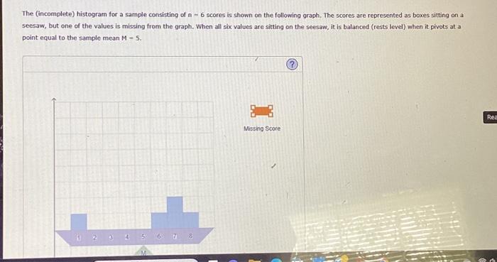Solved The (incomplete) histogram for a sample consisting of | Chegg.com