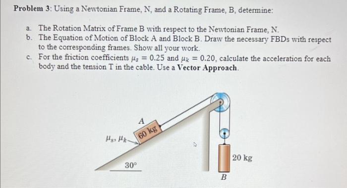Solved Problem 3: Using a Newtonian Frame, N, and a Rotating | Chegg.com