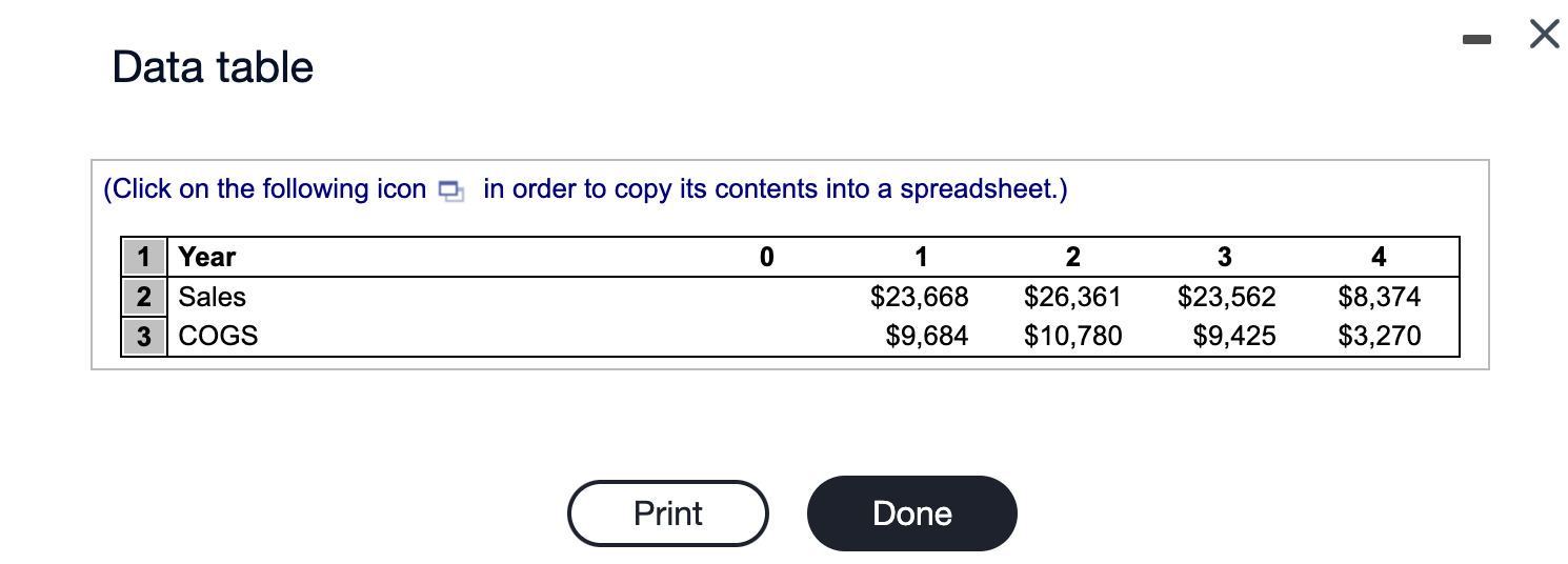 Solved Suppose that the managers of the router division of | Chegg.com