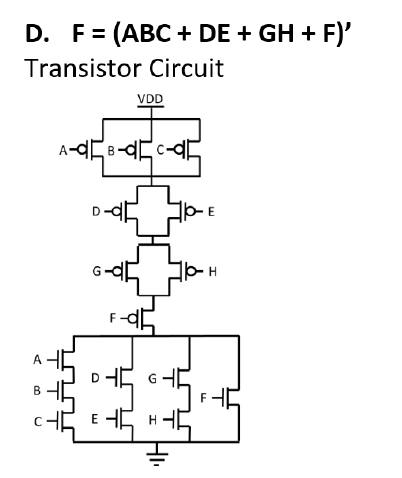 Determine if the function has an Euler’s path. You | Chegg.com