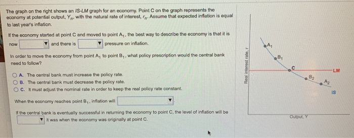 Solved The graph on the right shows an IS-LM graph for an | Chegg.com