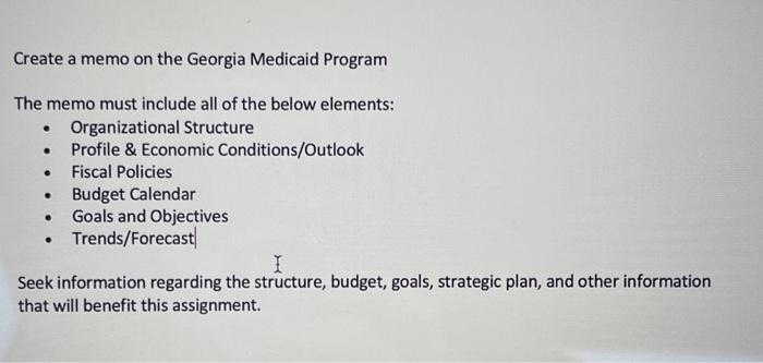 Solved Create a memo on the Georgia Medicaid Program The | Chegg.com
