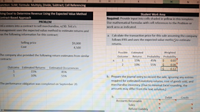 Solved b. ﻿Prepare the journal entry to record the sale, | Chegg.com
