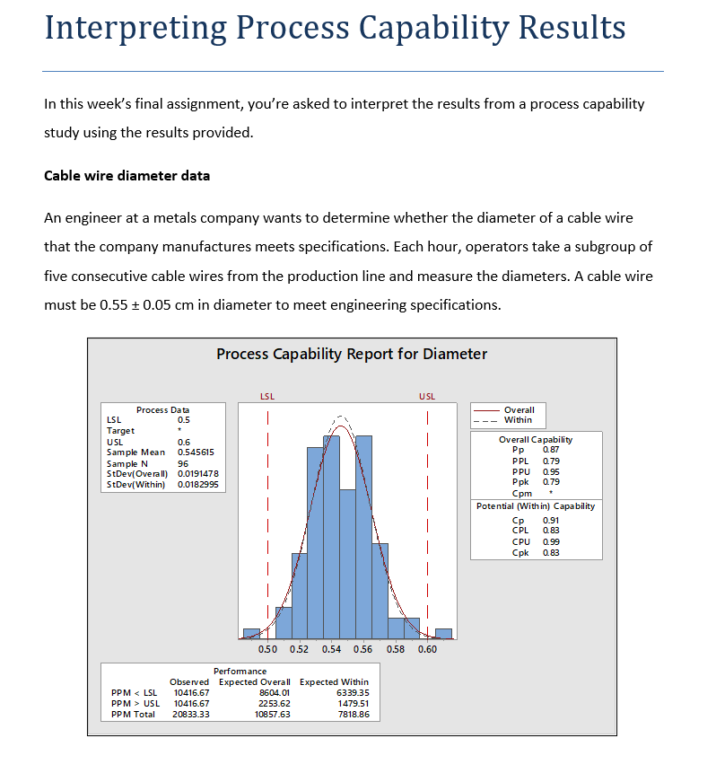 Solved Interpret Process Capability Study“Measure”Interpret | Chegg.com