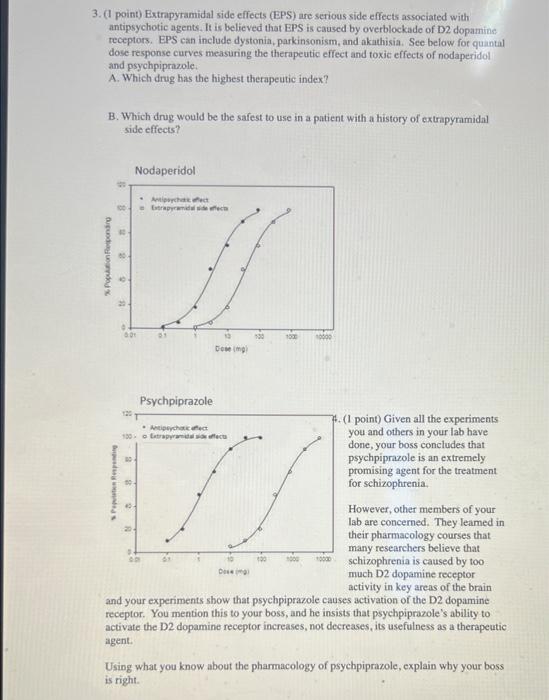 Solved 3. (1 point) Extrapyramidal side effects (EPS) are | Chegg.com