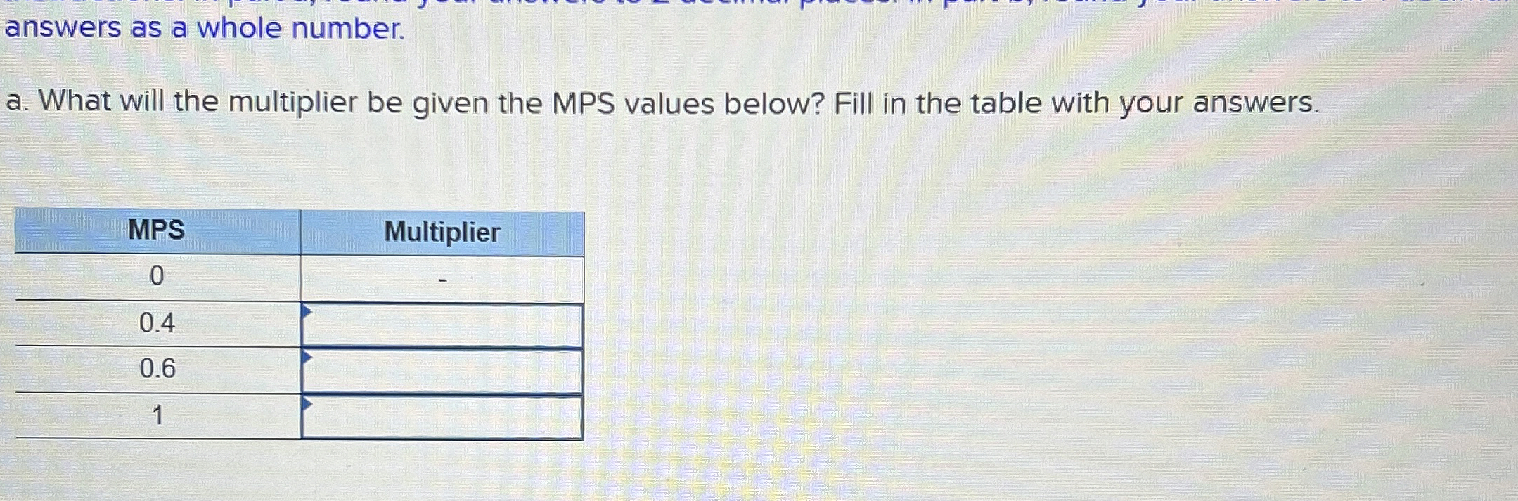 Solved answers as a whole number.a. ﻿What will the | Chegg.com