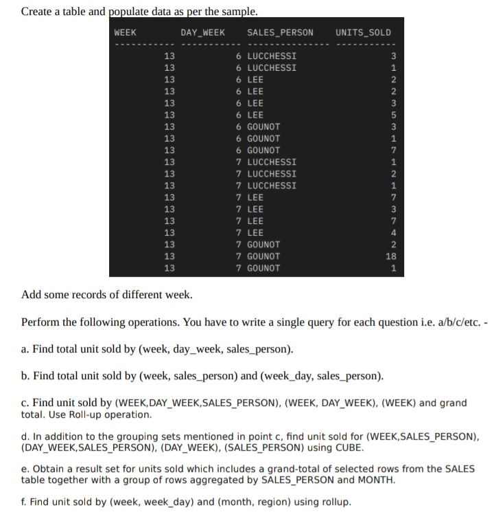 Create a table and populate data as per the | Chegg.com