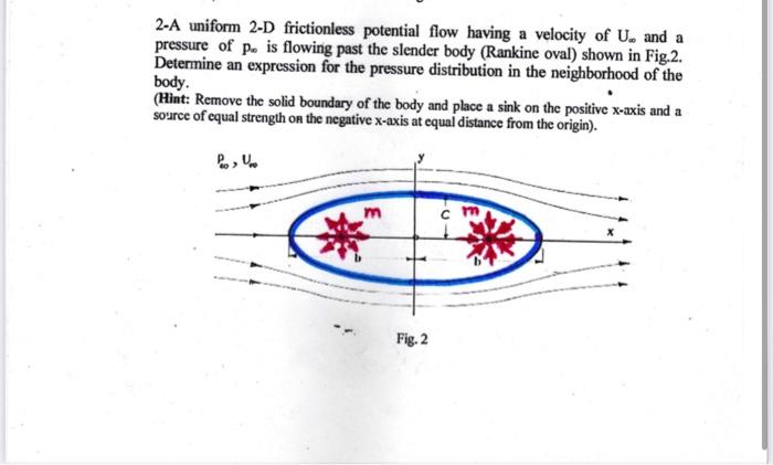 Solved 2-A uniform 2-D frictionless potential flow having a | Chegg.com