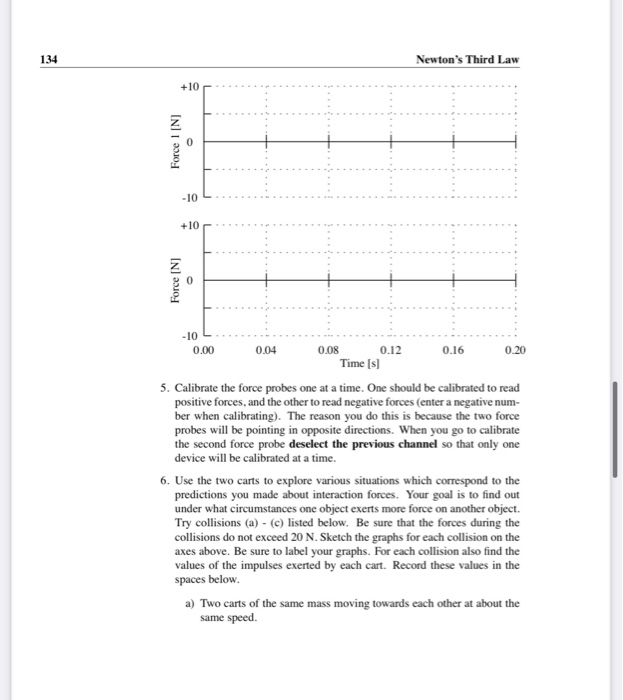 Solved Part I. Forces between interacting Objects 131 • Two | Chegg.com