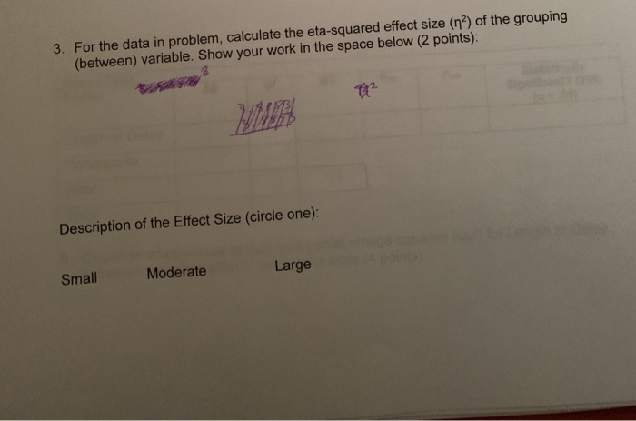 Solved 3. For the data in problem, calculate the eta-squared | Chegg.com