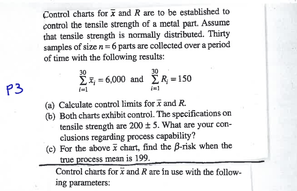 Solved Control charts for x‾and R ﻿are to be ﻿established | Chegg.com