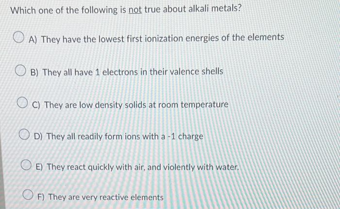 Solved All of the following are ionic compounds except: A) | Chegg.com