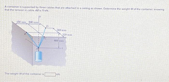 Solved A container is supported by three cables that are | Chegg.com