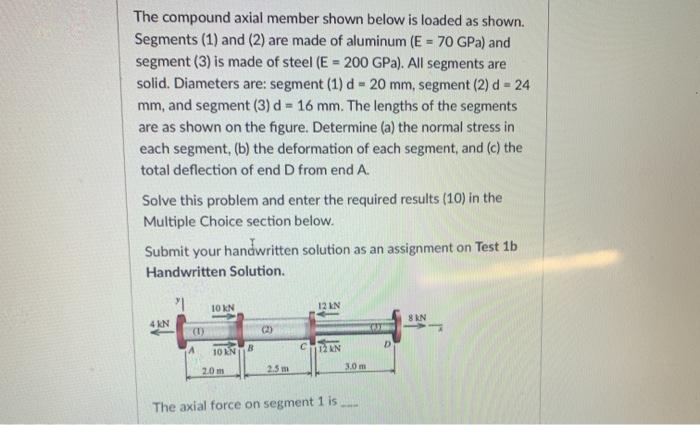 Solved The compound axial member shown below is loaded as | Chegg.com