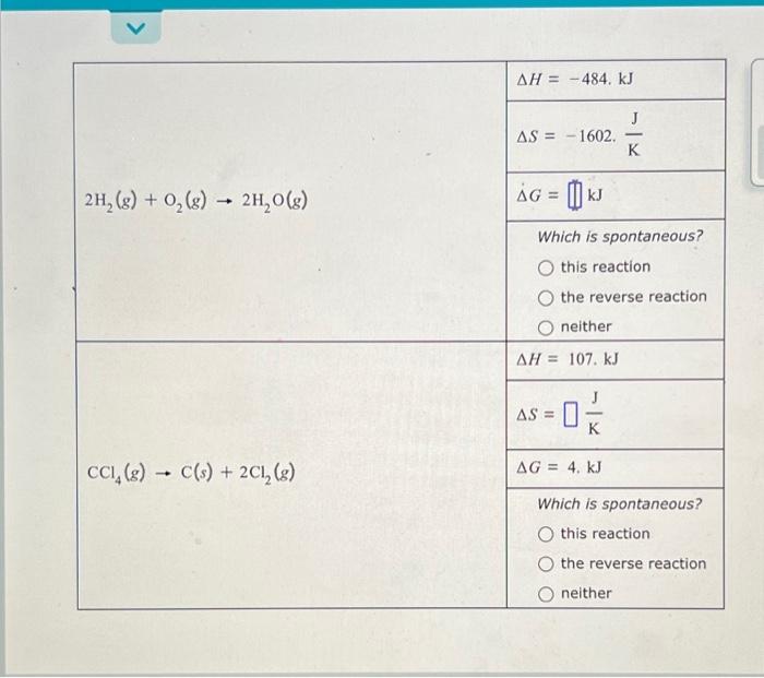 Solved A chemical engineer is studying the two reactions | Chegg.com