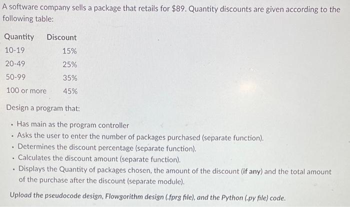 Solved A software company sells a package that retails for | Chegg.com