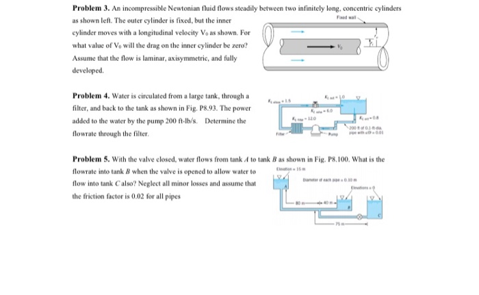 Solved Problem 3. An incompressible Newtonian fluid flows | Chegg.com