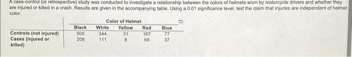 Solved The table below includes results from polygraph (lie | Chegg.com