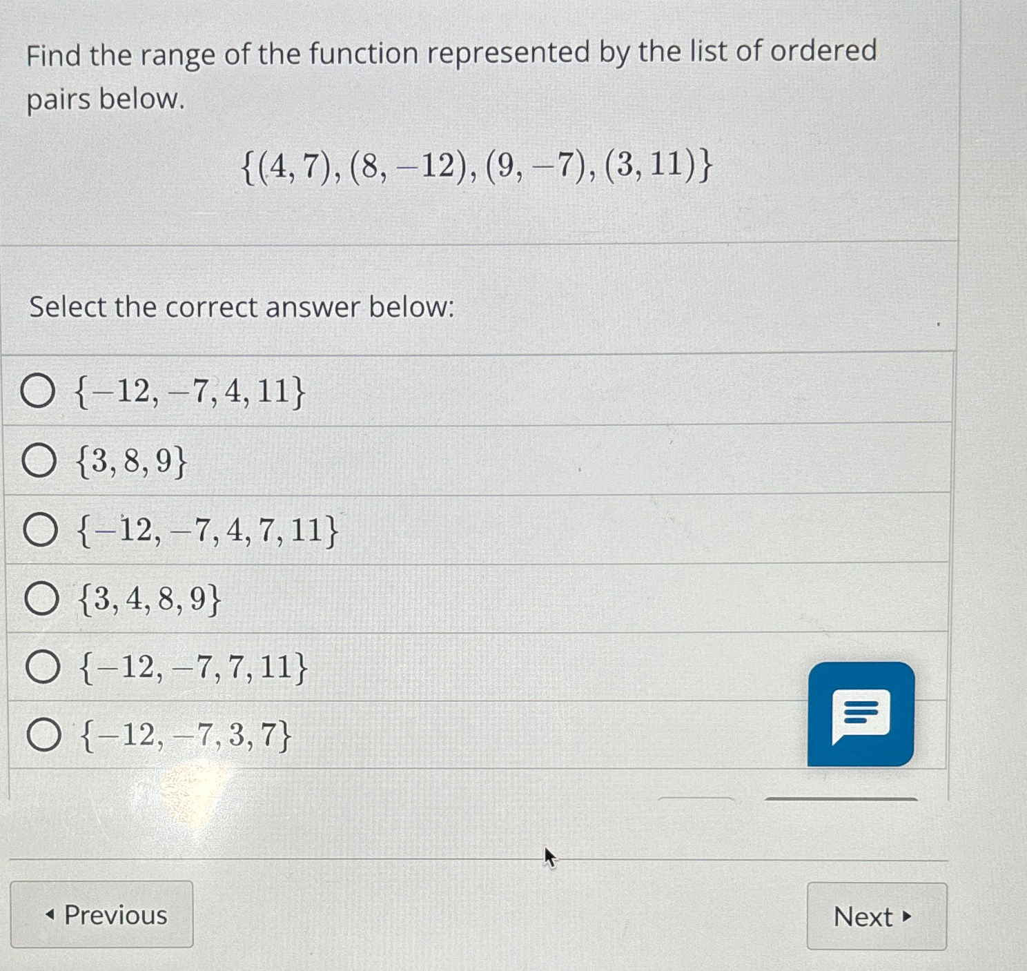 Solved Find the range of the function represented by the | Chegg.com