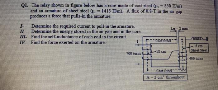 Solved Q1. The relay shown in figure below has a core made | Chegg.com