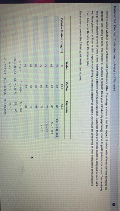 Solved Problem Set: Chapter 12 Introduction to Analysis of | Chegg.com