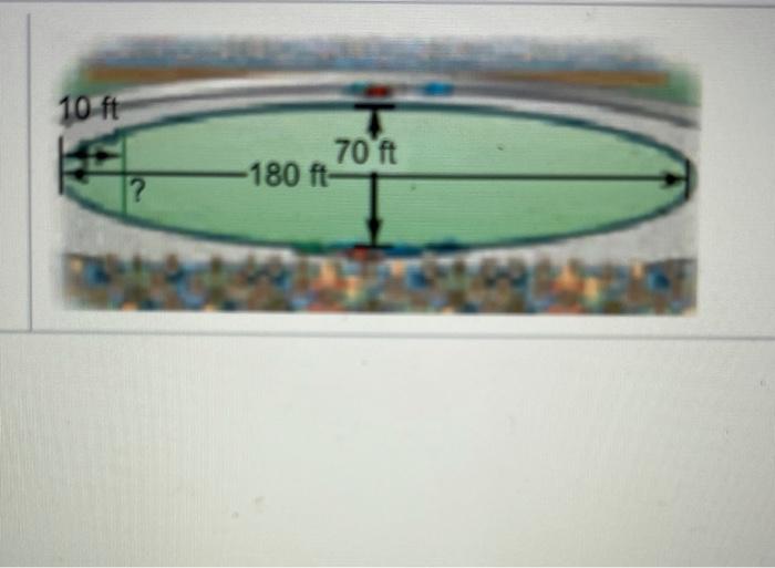Solved Racetrack Design Consult the figure. A racetrack is | Chegg.com