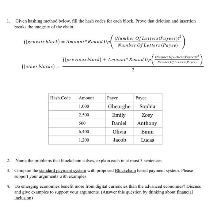 1. Given hashing method below, fill the hash codes | Chegg.com