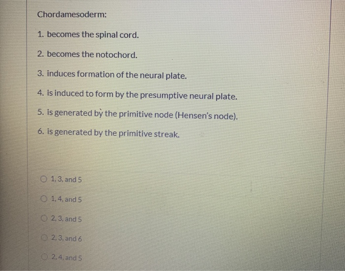 Solved Chordamesoderm: 1. becomes the spinal cord. 2. | Chegg.com
