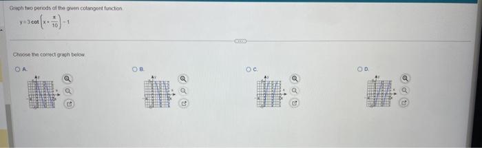 Solved Efaph two pernods of the grith cosingent furetion | Chegg.com