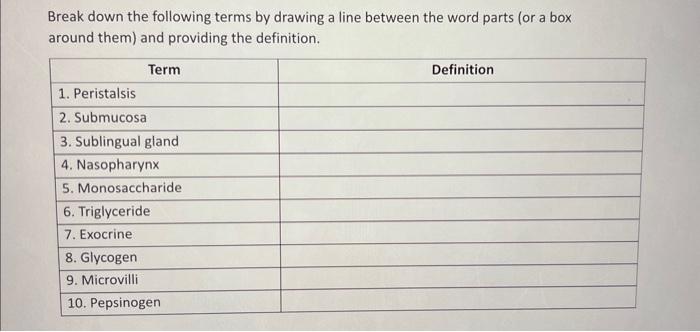 Solved Break down the following terms by drawing a line | Chegg.com