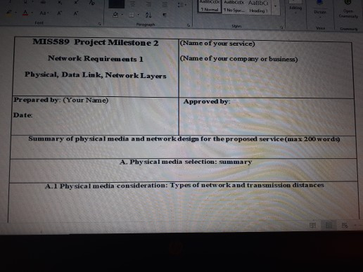 Solved Nahi Aalb T Fort Pregraph Styles You (Name of your | Chegg.com