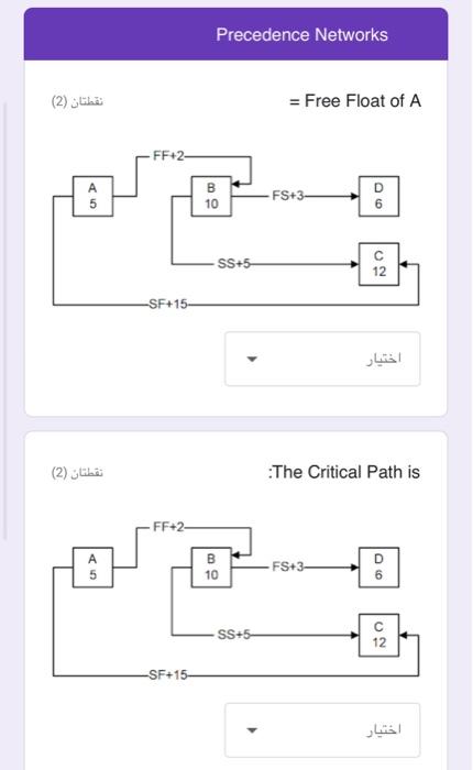 :The Critical Path is | Chegg.com
