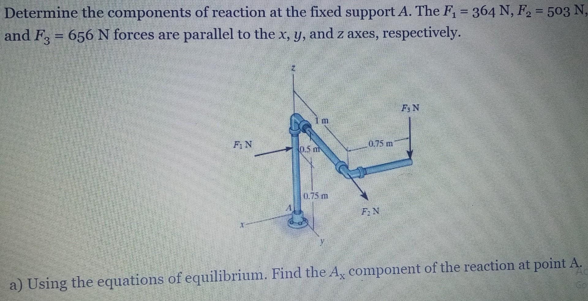 Solved Determine The Components Of Reaction At The Fixed