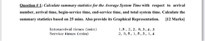 Solved Question #1: Calculate summary statistics for the | Chegg.com
