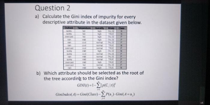 Solved Question 2 a) Calculate the Gini index of impurity | Chegg.com