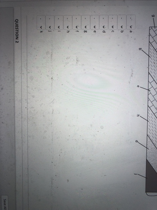 Solved QUESTION 1 Number the beds, or strata, and any | Chegg.com