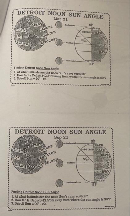 Solved 1. Al wat latitude are, the noon suns rays verucanr | Chegg.com