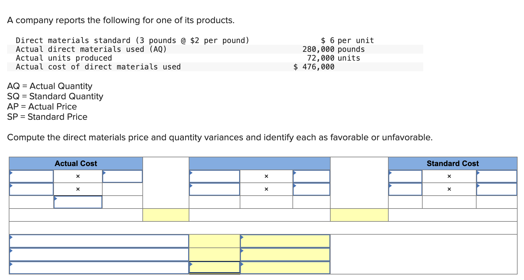 Solved A company reports the following for one of its | Chegg.com