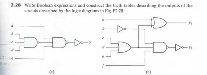 Solved 2 28 Write Boolean Expressions And Construct The
