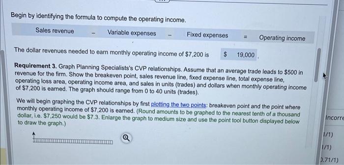 Planning Specialists Investors is opening an office | Chegg.com
