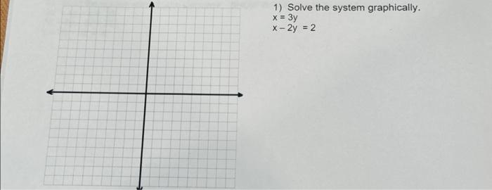 Solved 1) Solve the system graphically. x = 3y x - 2y = 2 | Chegg.com