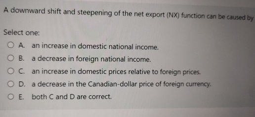 Solved A downward shift and steepening of the net export | Chegg.com