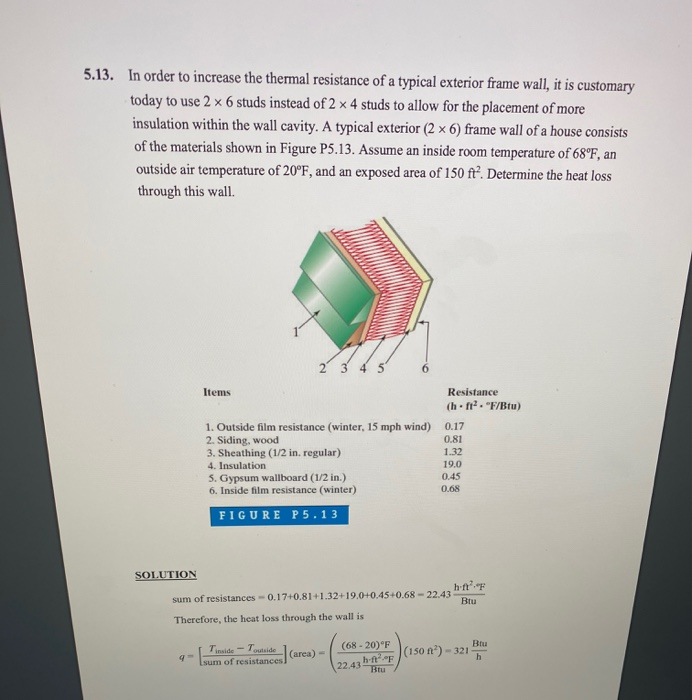 Solved answer all of them the figures 5.13 & 5.14 will be at | Chegg.com