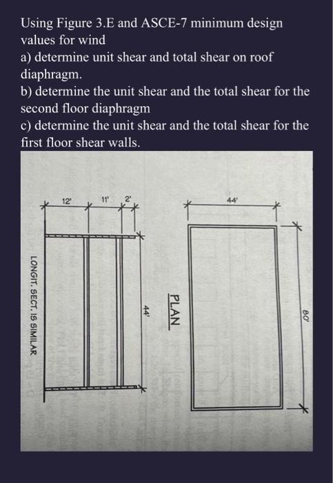 Solved Using Figure 3.E and ASCE-7 minimum design values for | Chegg.com
