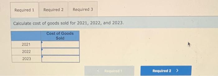 Solved Cansela Corporation reports inventory and cost of | Chegg.com