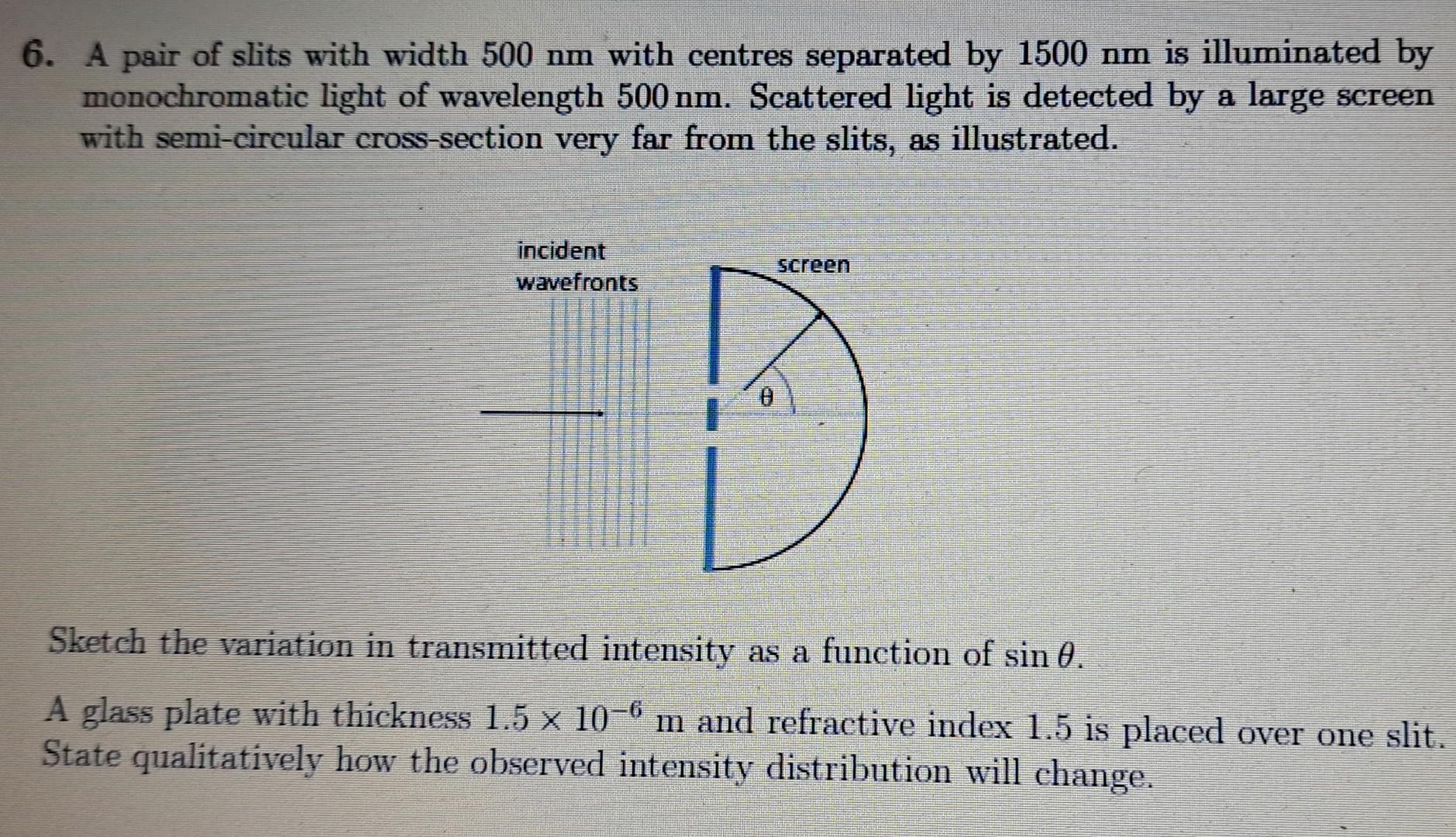 Solved 6. A pair of slits with width 500 nm with centres | Chegg.com